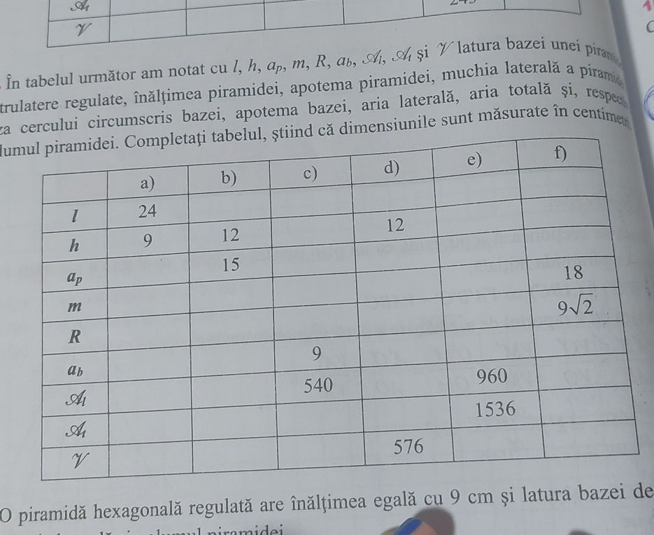 În tabelul următor am notat cu l, h, ap, m, | StudyX