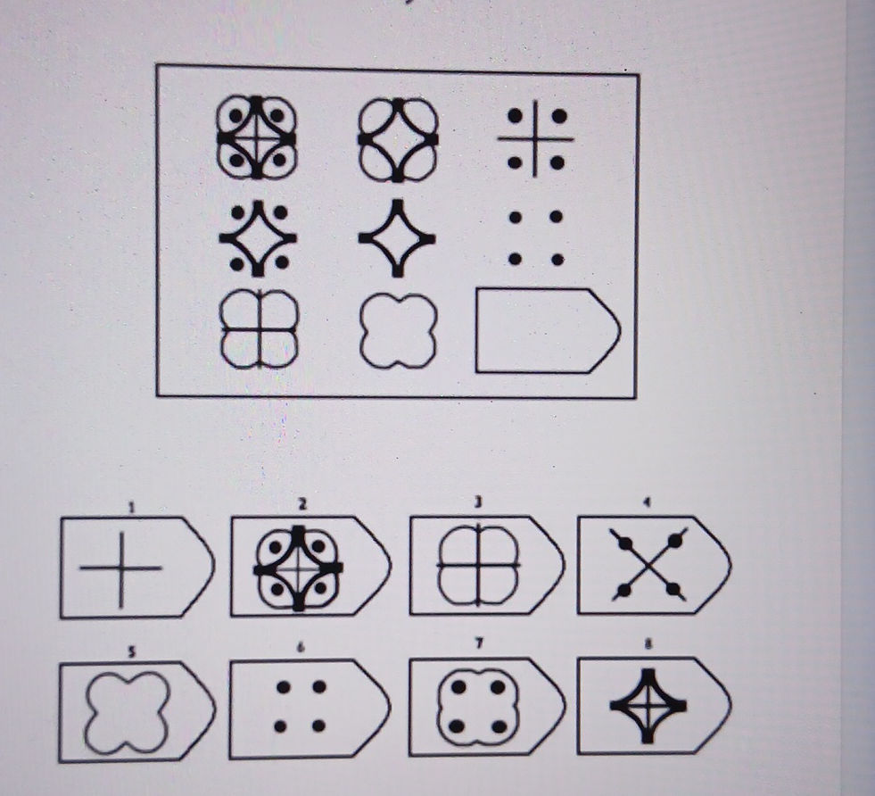 The image presents a pattern recognition | StudyX