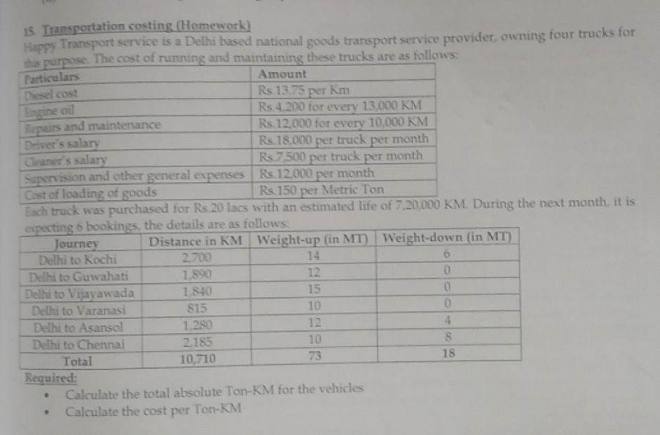 15. Transportation costing (Homework) Happy | StudyX
