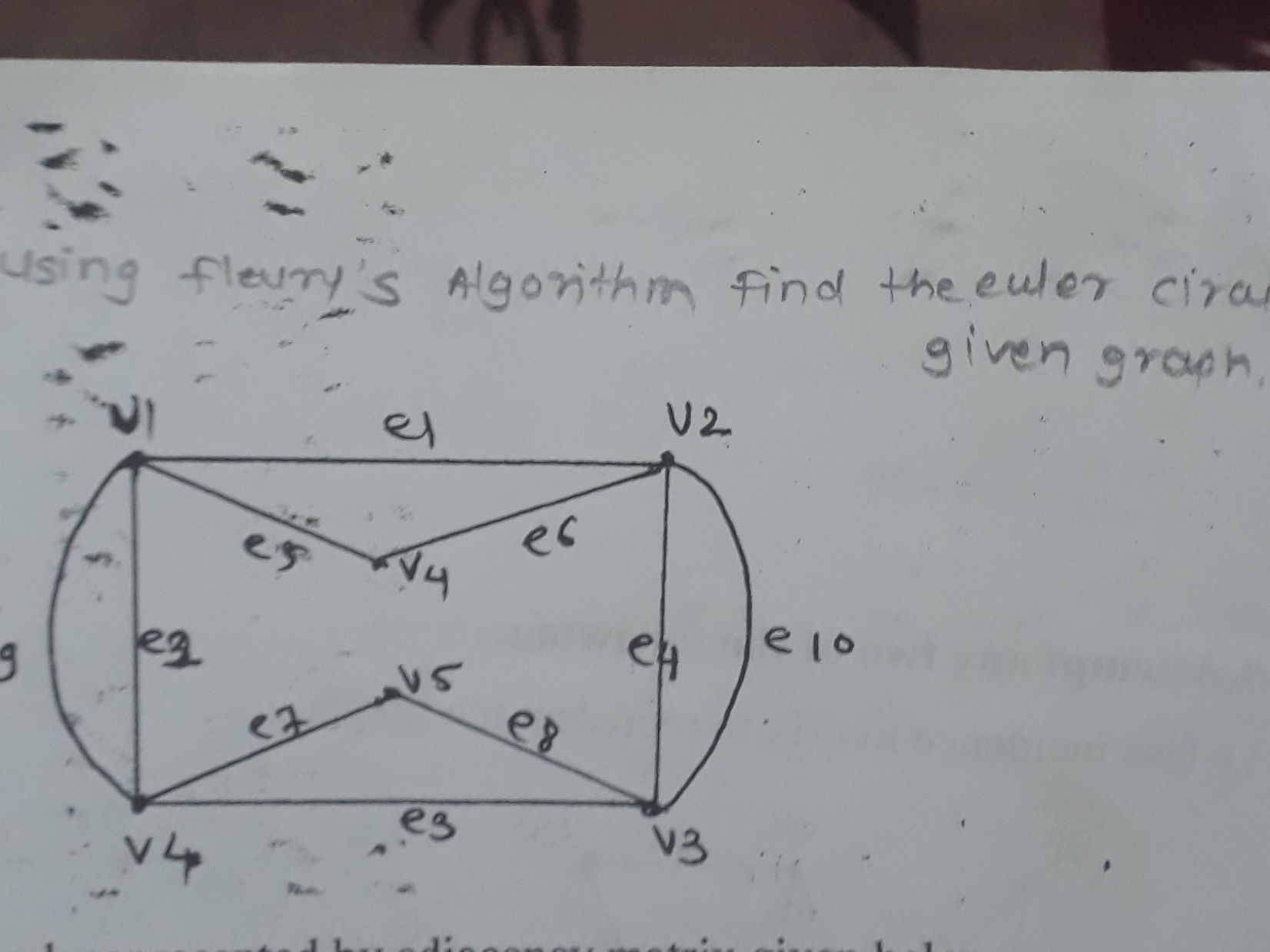 Using Fleury's Algorithm find the Euler | StudyX