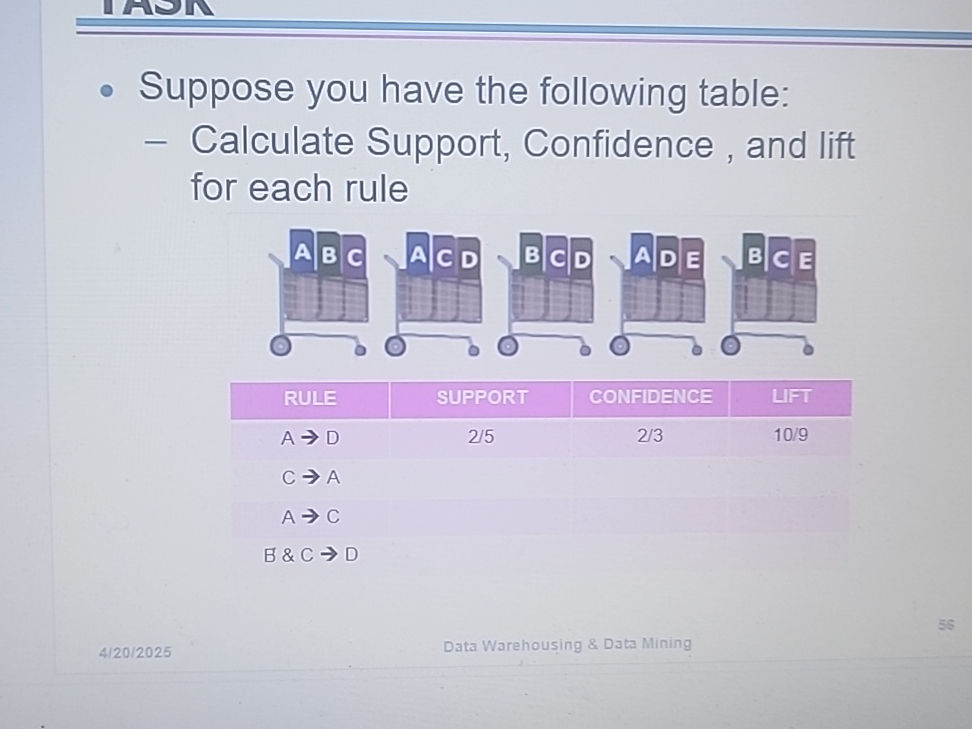 Suppose you have the following table: | StudyX