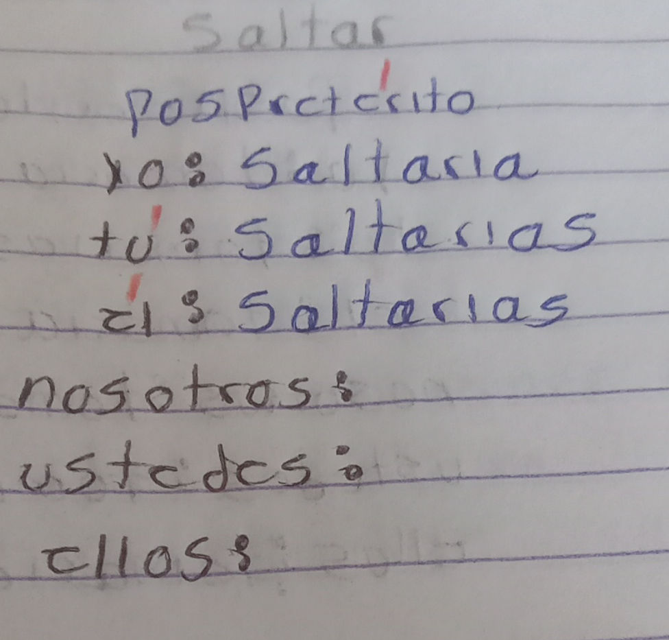 Saltar PosPretérito yo: Saltaría tú: | StudyX