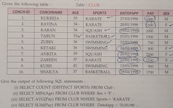Given the following table: | COACH-ID | | StudyX