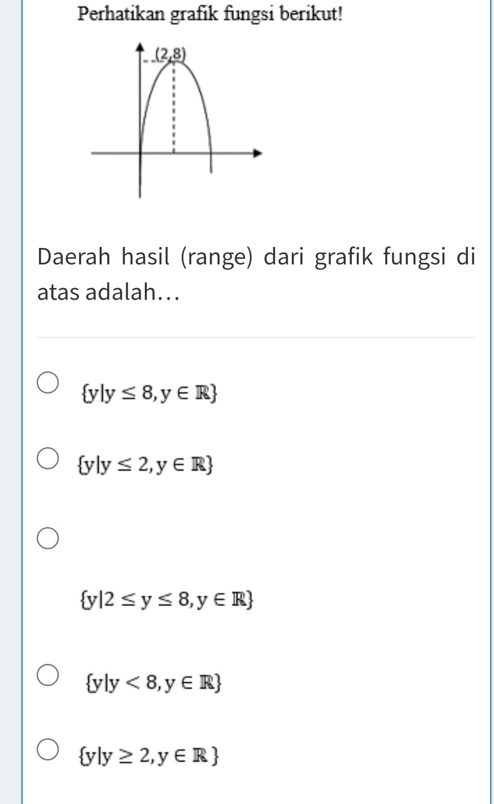 Perhatikan grafik fungsi berikut! (2,8) | StudyX