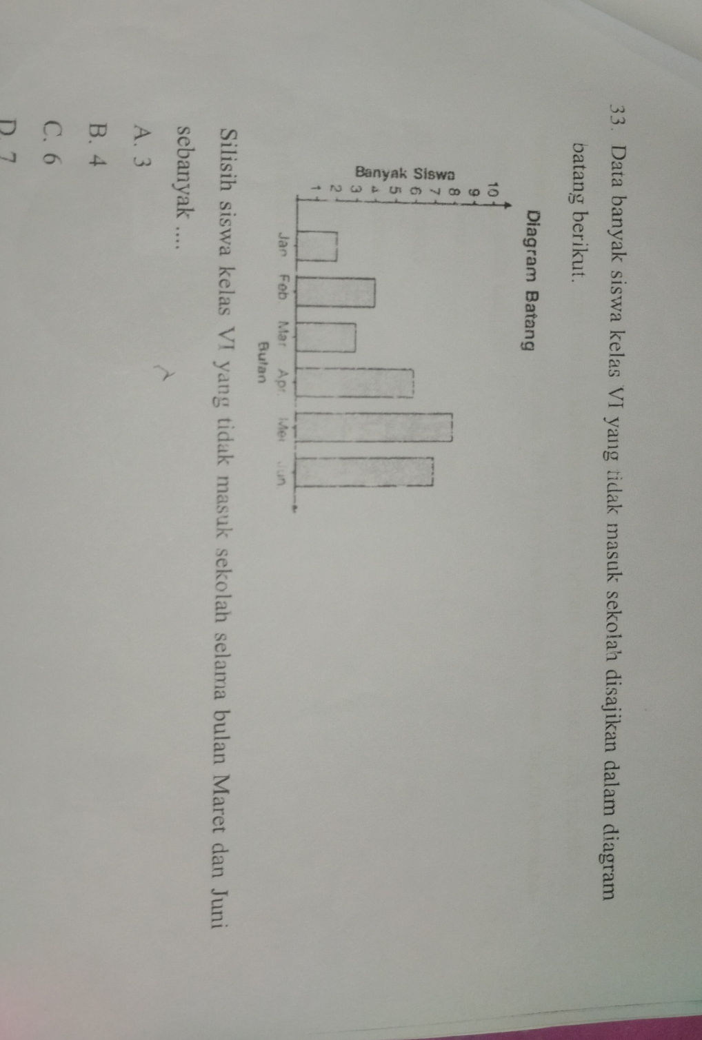 33. Data banyak siswa kelas VI yang tidak | StudyX