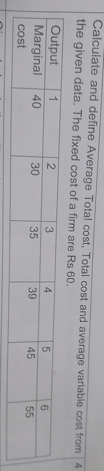Calculate and define Average Total cost, | StudyX