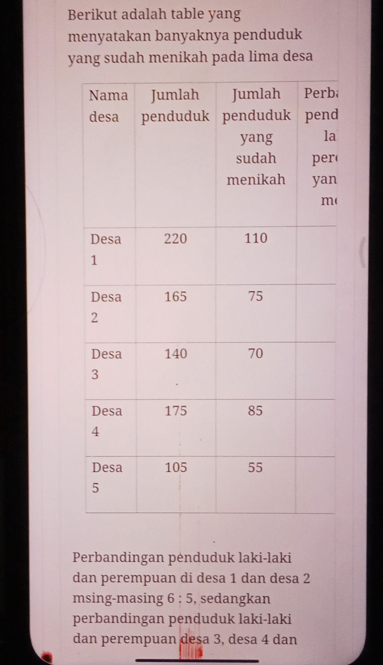 Berikut adalah table yang menyatakan | StudyX