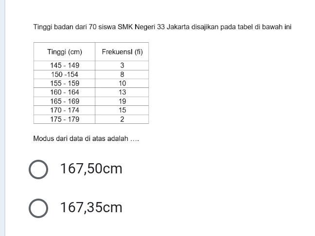 Tinggi badan dari 70 siswa SMK Negeri 33 | StudyX