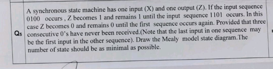 A synchronous state machine has one input | StudyX