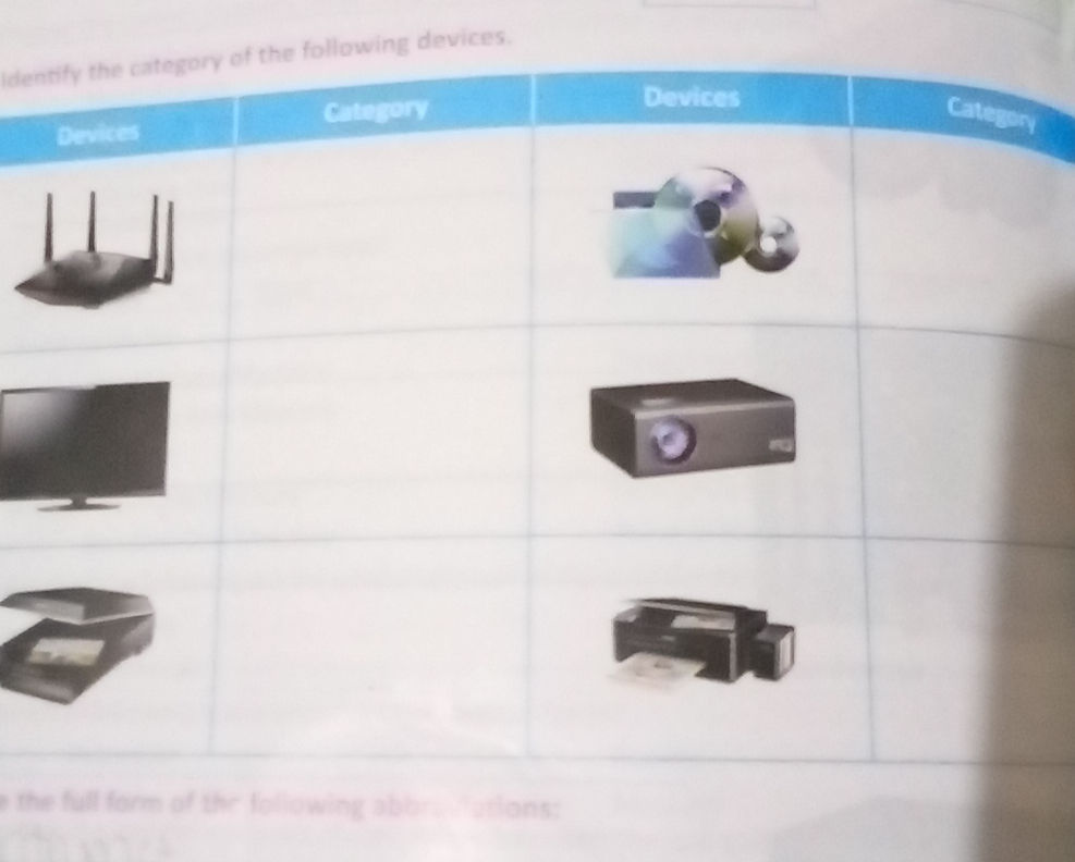 Identify the category of the following | StudyX