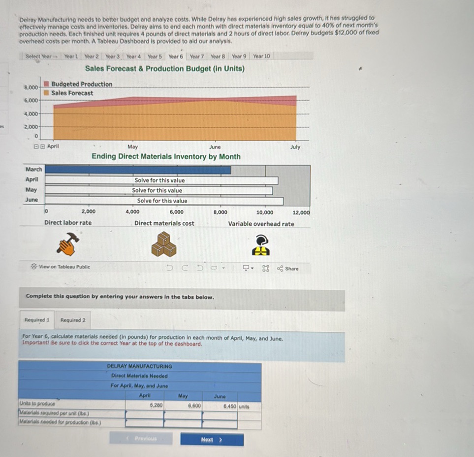 For Year 6, calculate materials needed (in | StudyX