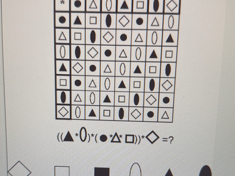 The image contains a grid of shapes and the | StudyX