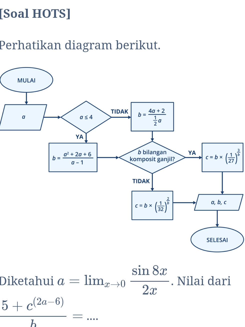 Perhatikan diagram berikut. ``` [Diagram] | StudyX