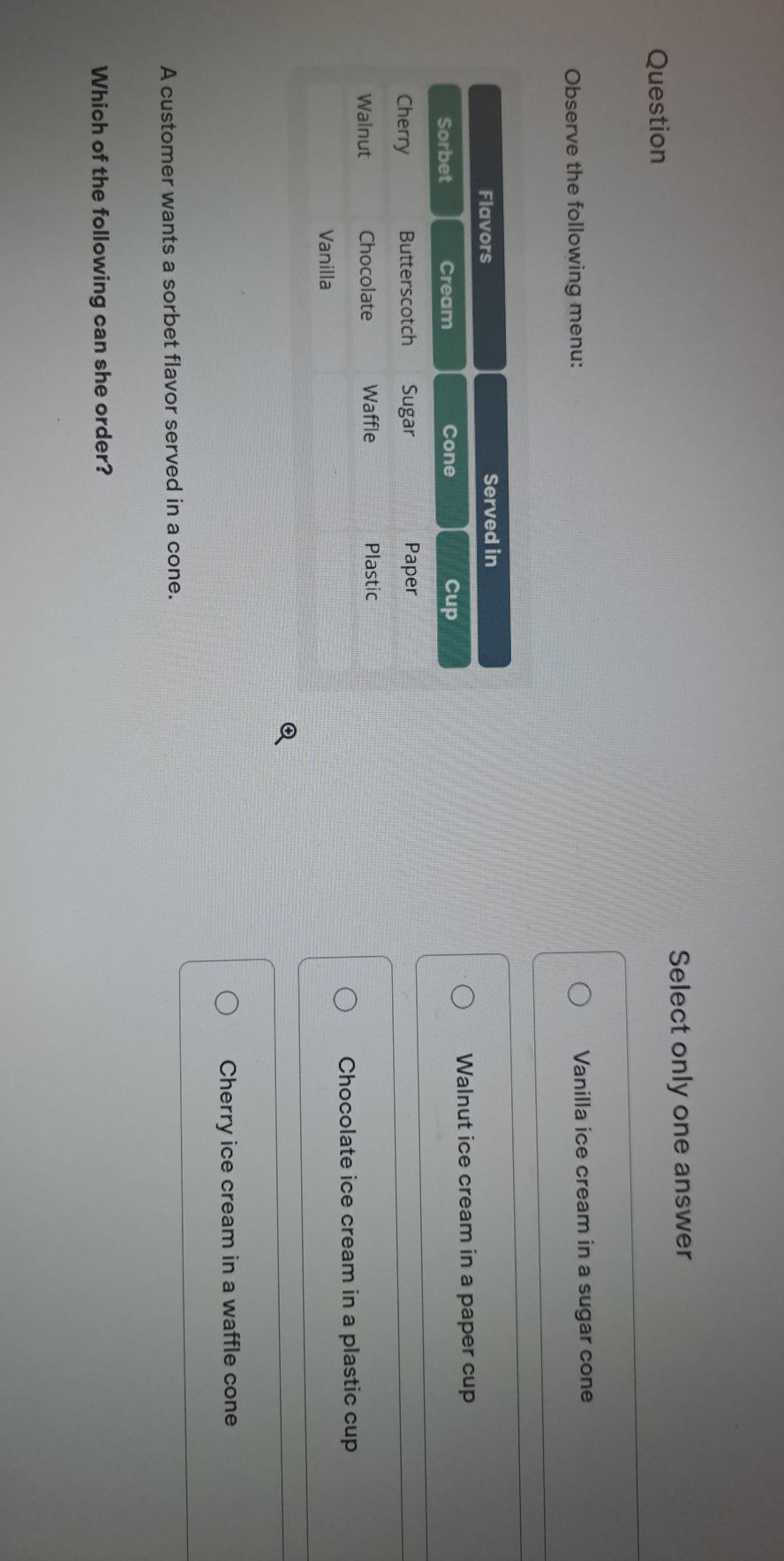 Observe the following menu: | Flavors | | StudyX