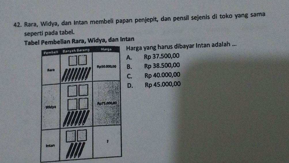 42. Rara, Widya, dan Intan membeli papan | StudyX