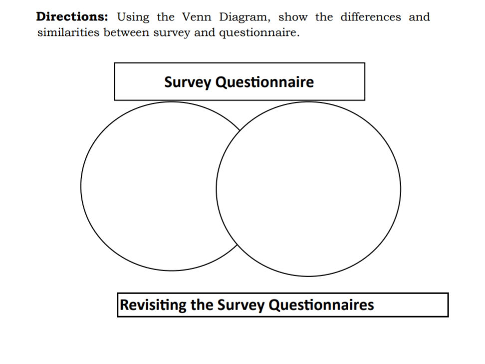 Directions: Using the Venn Diagram, show the | StudyX