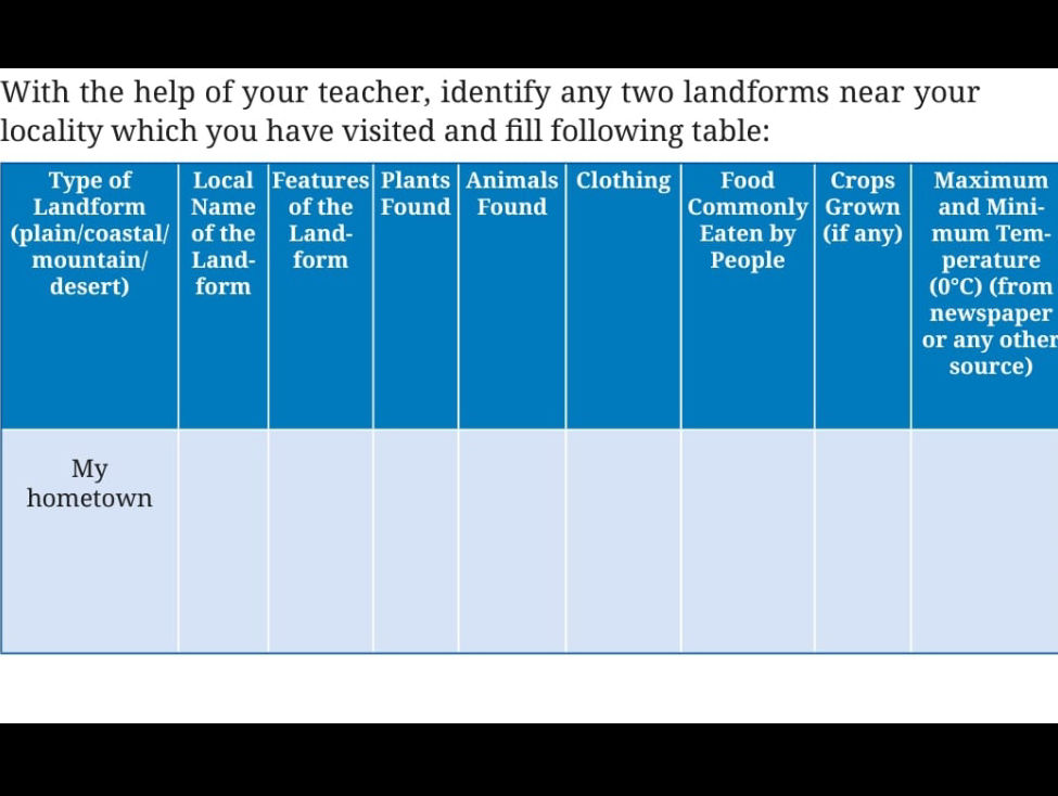 With the help of your teacher, identify any | StudyX