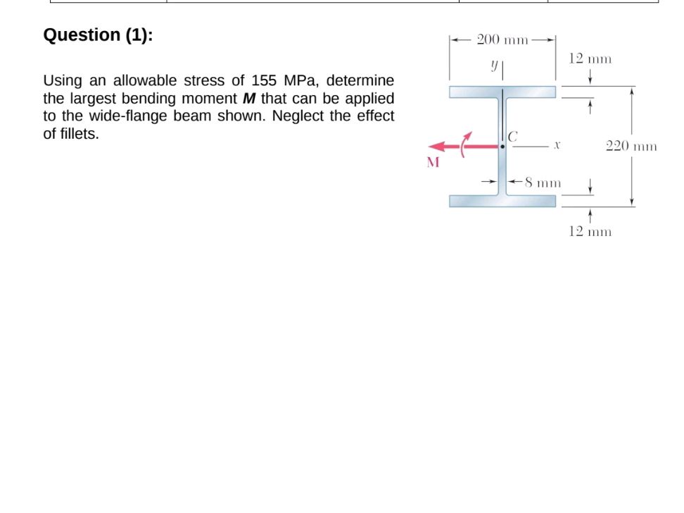 Question (1): Using an allowable stress of | StudyX
