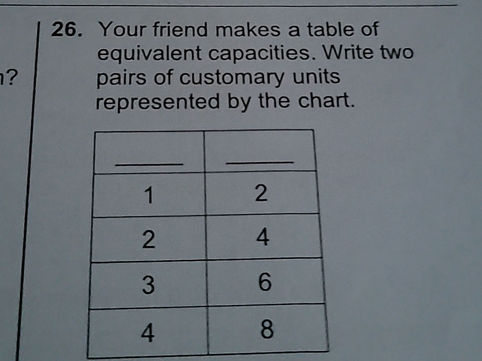 26. Your friend makes a table of equivalent | StudyX