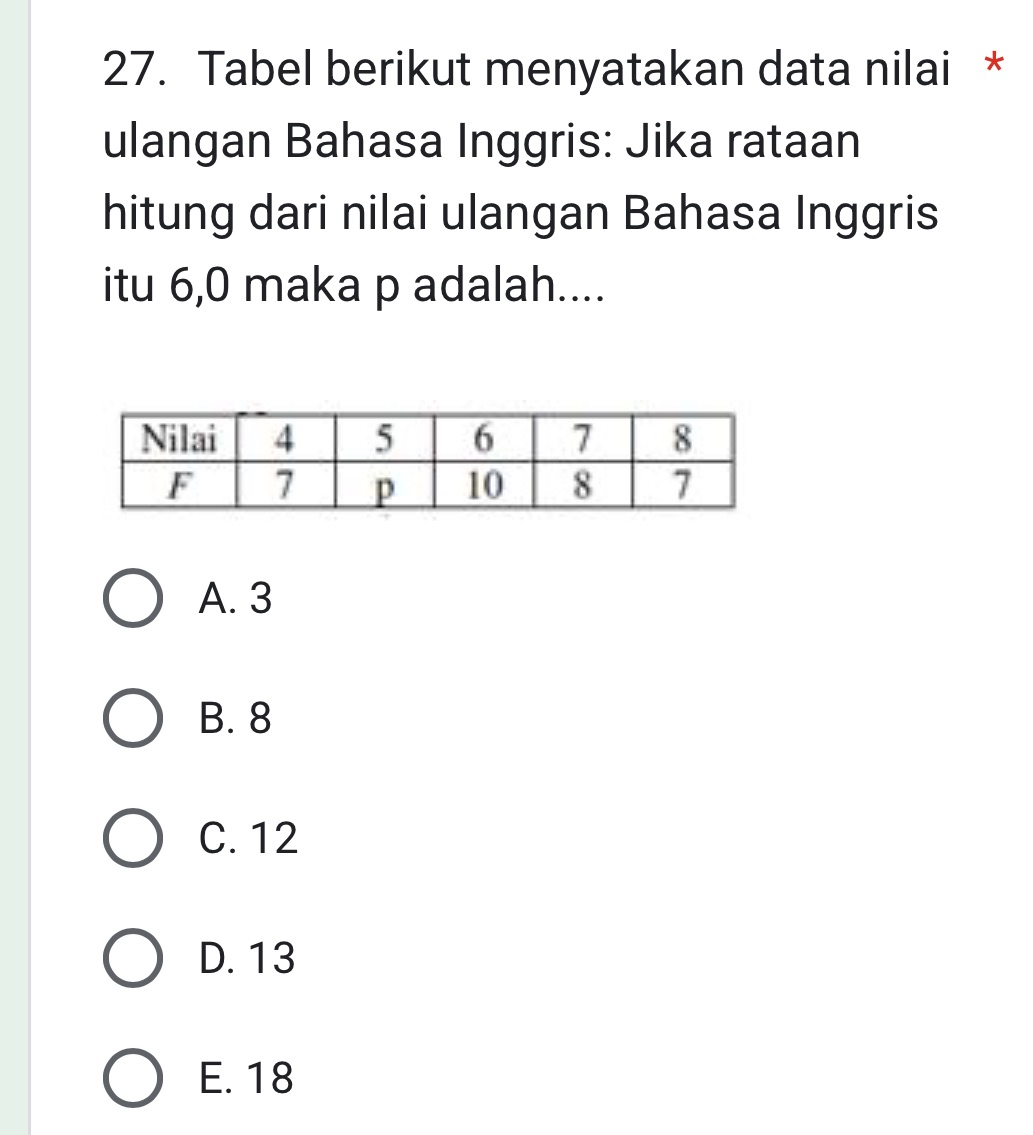 27. Tabel berikut menyatakan data nilai | StudyX