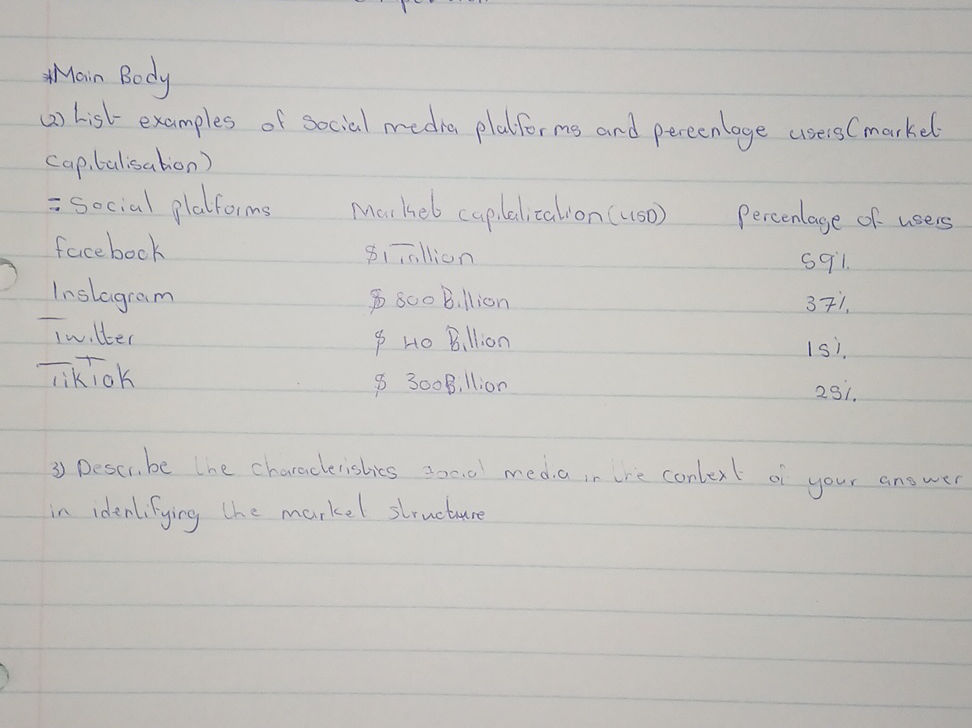 2) List examples of social media platforms | StudyX