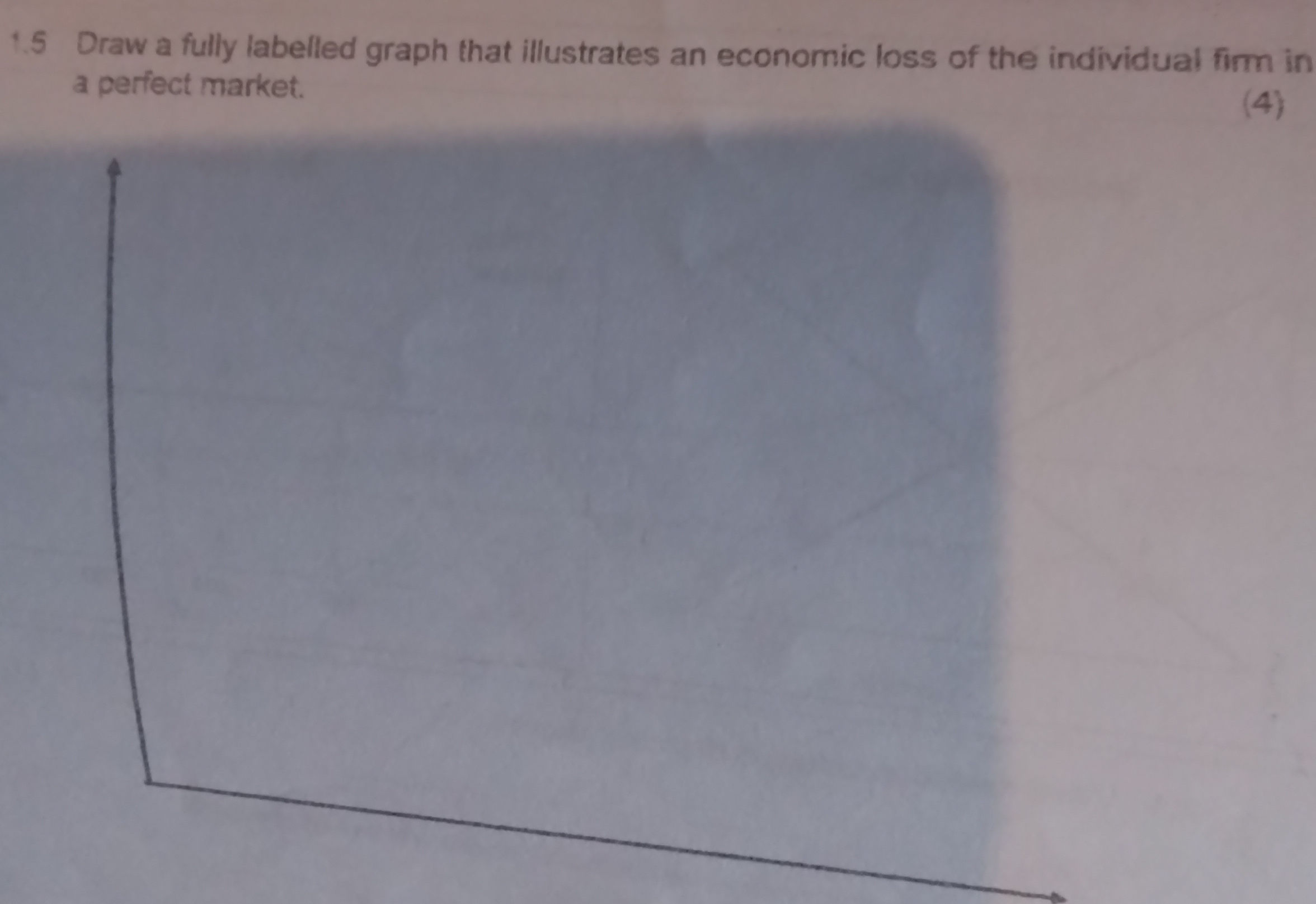 1. 5 Draw a fully labelled graph that | StudyX