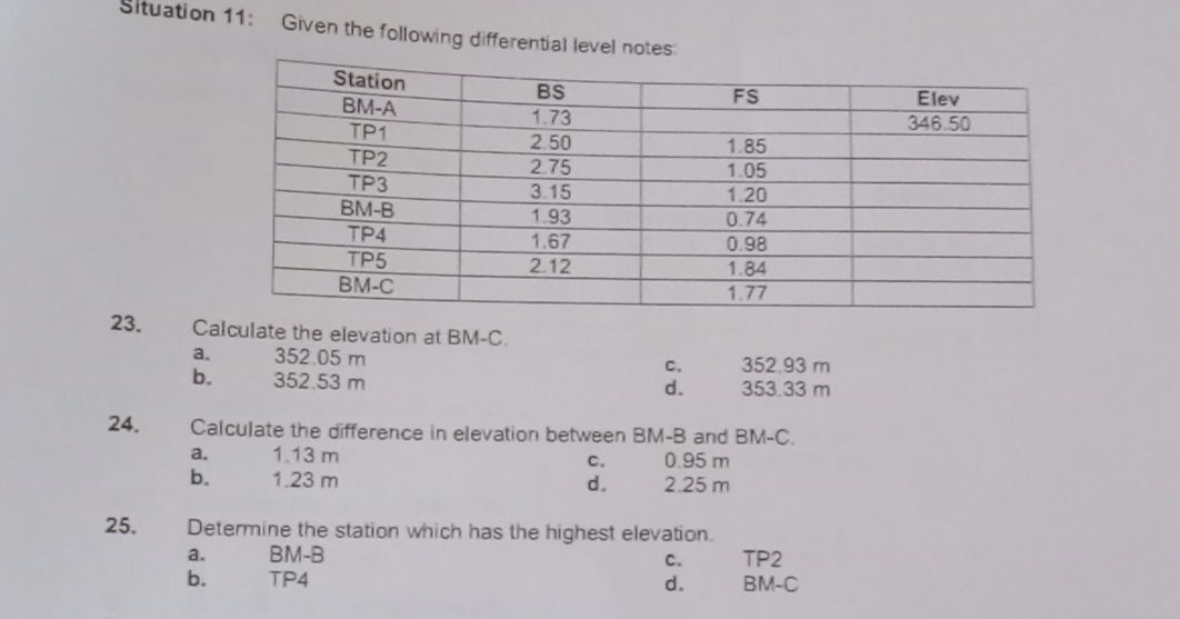 Given the following differential level | StudyX