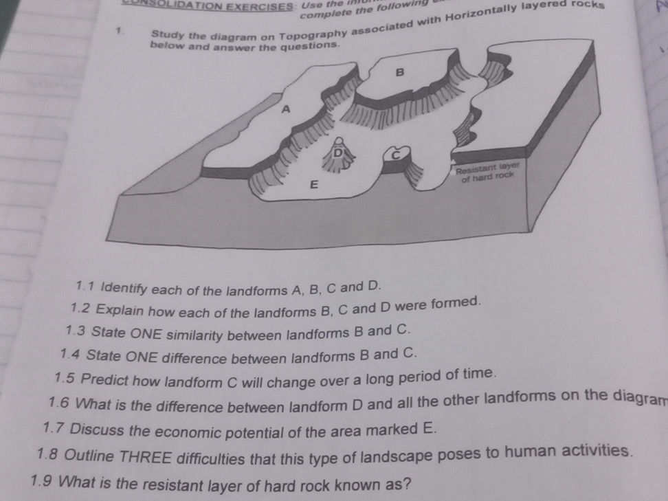 Study the diagram on Topography associated | StudyX