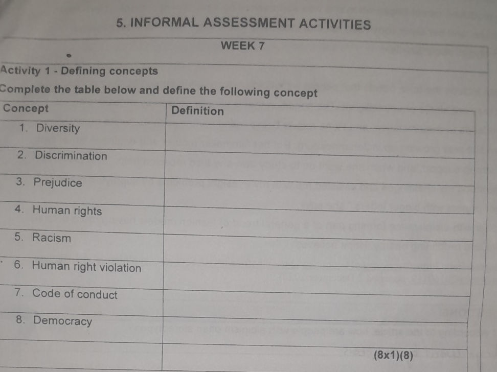 5. INFORMAL ASSESSMENT ACTIVITIES Activity | StudyX
