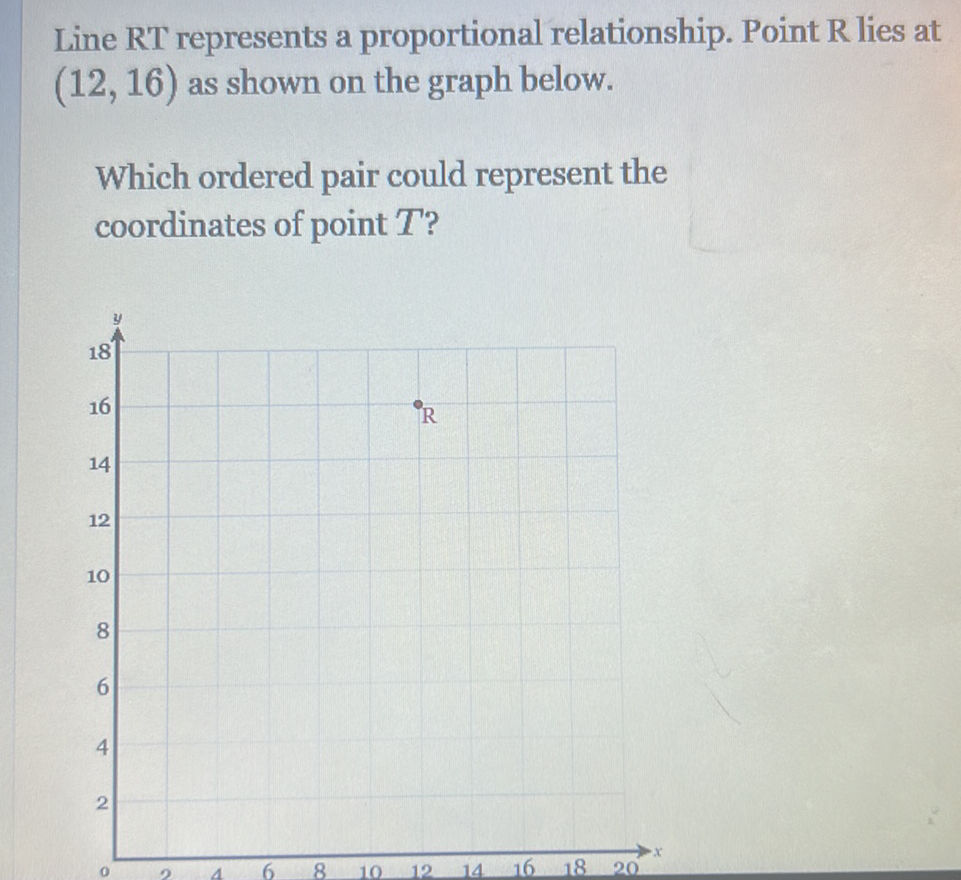 Line RT represents a proportional | StudyX
