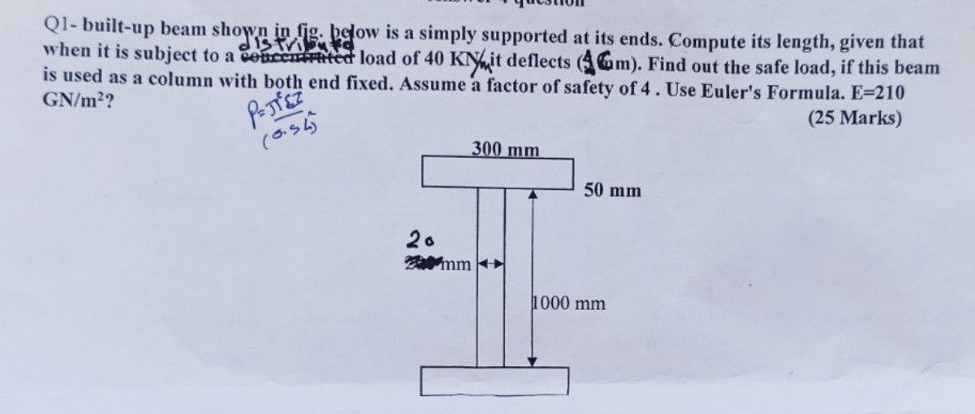 Q1- built-up beam shown in fig. below is a | StudyX