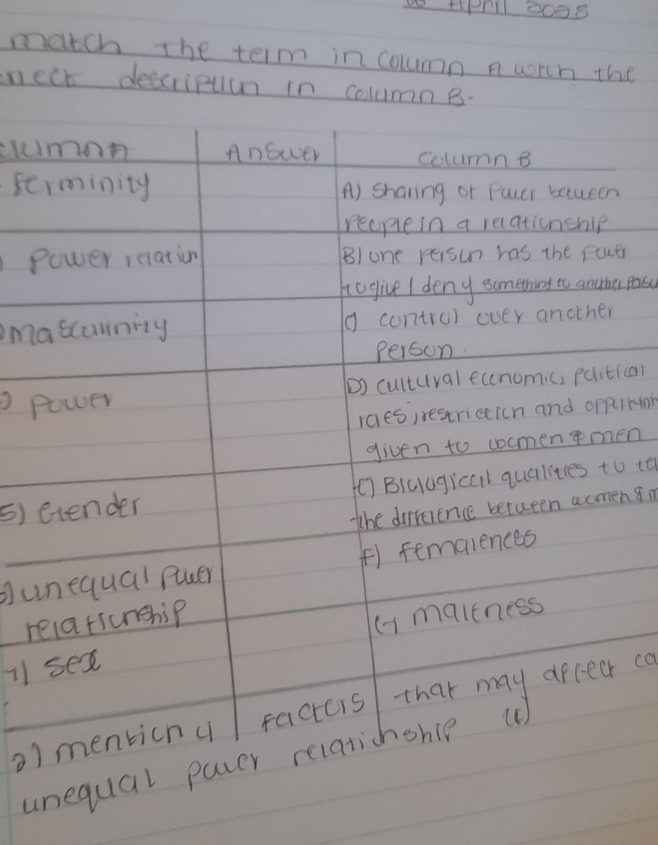 Match the term in Column A with the correct | StudyX