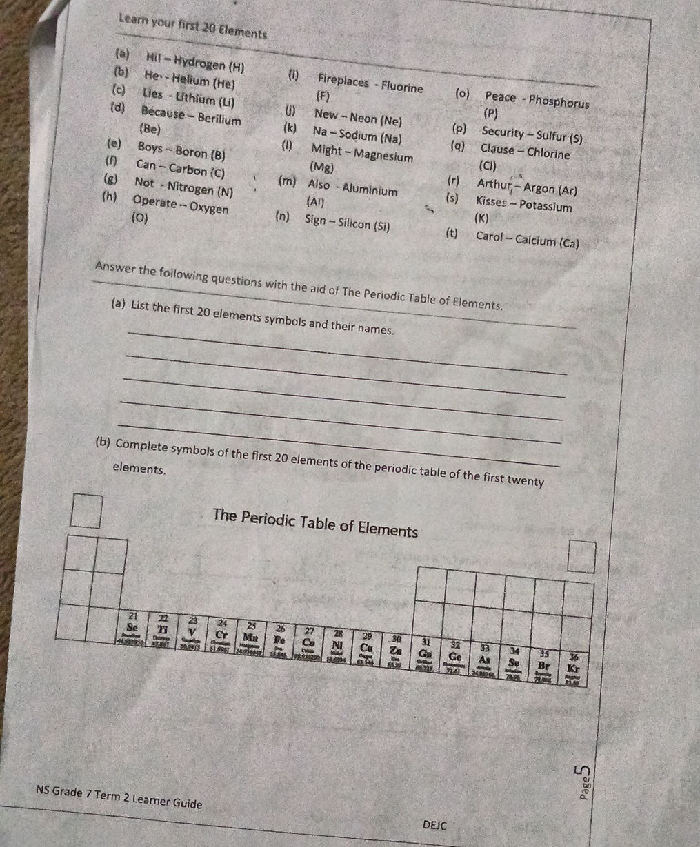 Learn your first 20 Elements (a) Hil - | StudyX