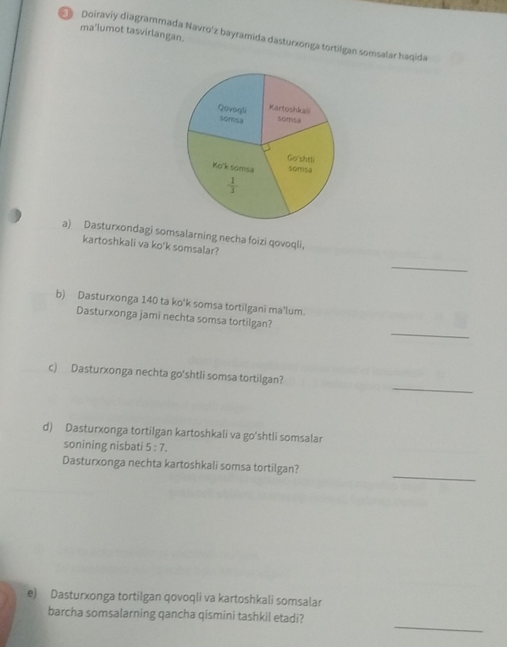 The image shows a pie chart representing the | StudyX