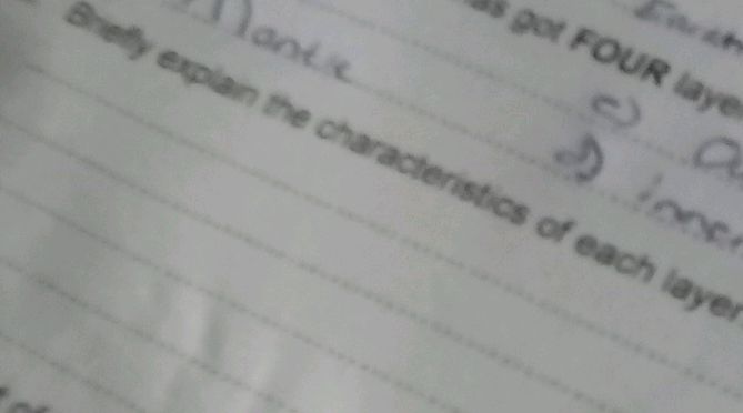 Briefly explain the characteristics of each | StudyX