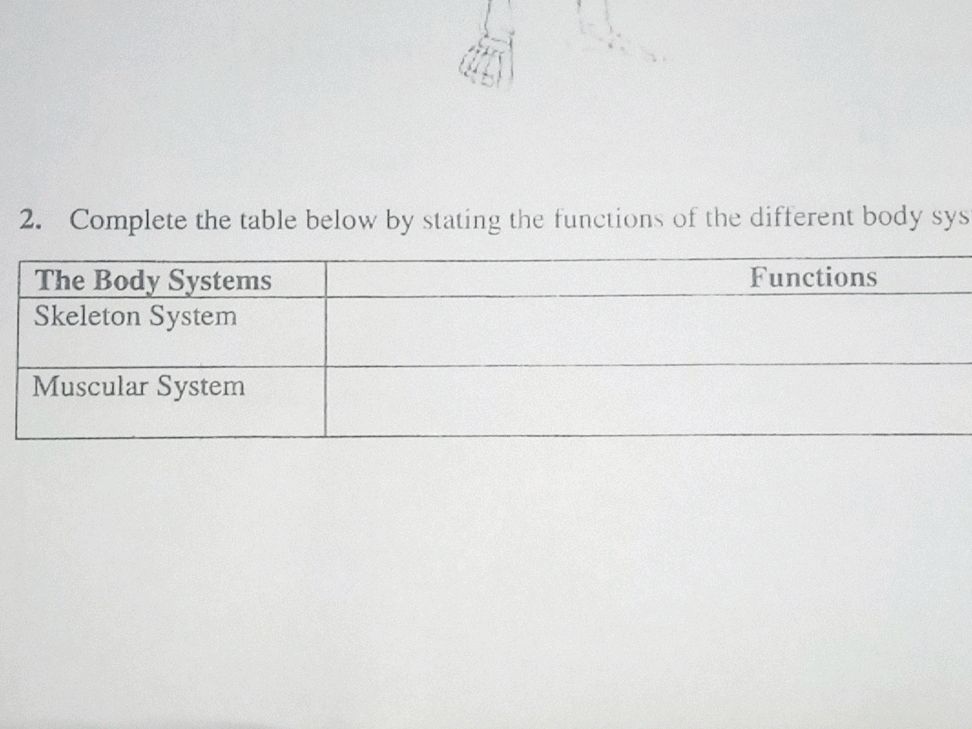2. Complete the table below by stating the | StudyX