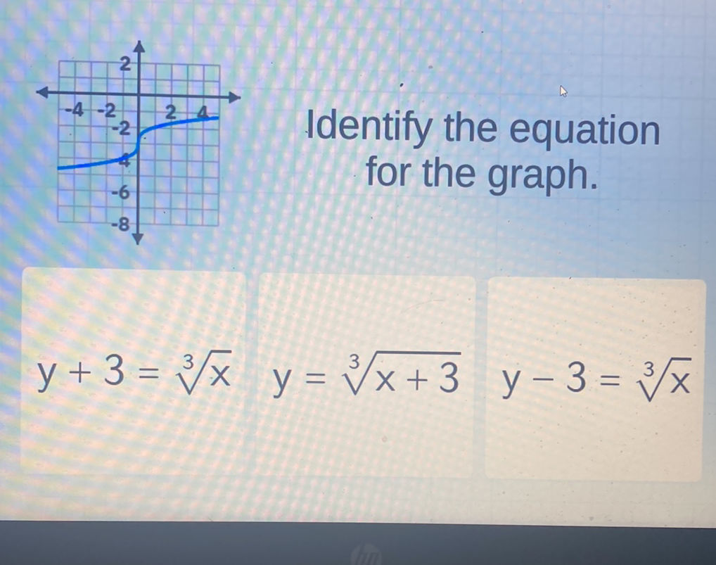 Identify the equation for the graph. $y + 3 | StudyX