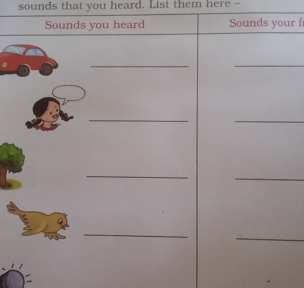 Sounds that you heard. List them here - | | StudyX
