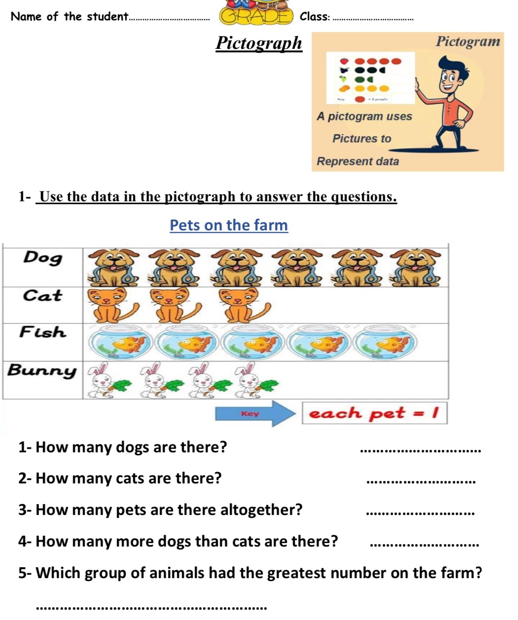 1- Use the data in the pictograph to answer | StudyX