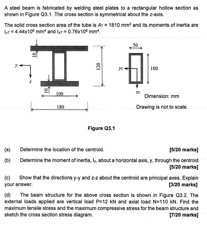 A steel beam is fabricated by welding steel | StudyX