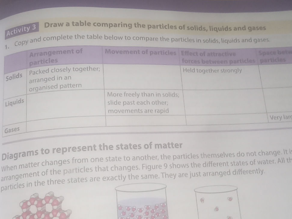 Activity 3 Draw a table comparing the | StudyX