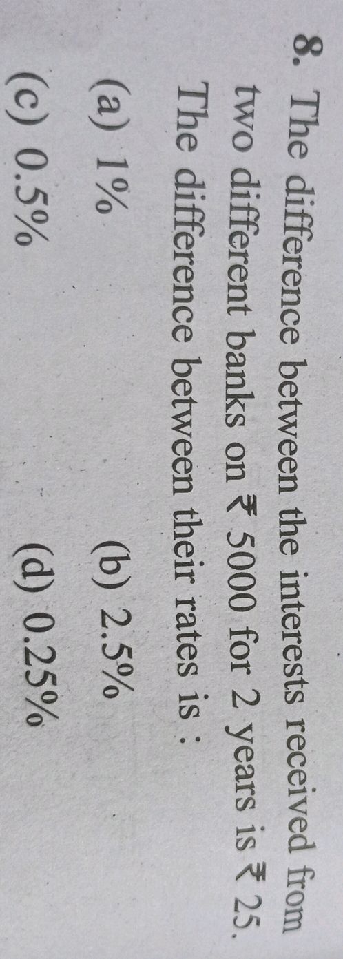 8. The difference between the interests | StudyX