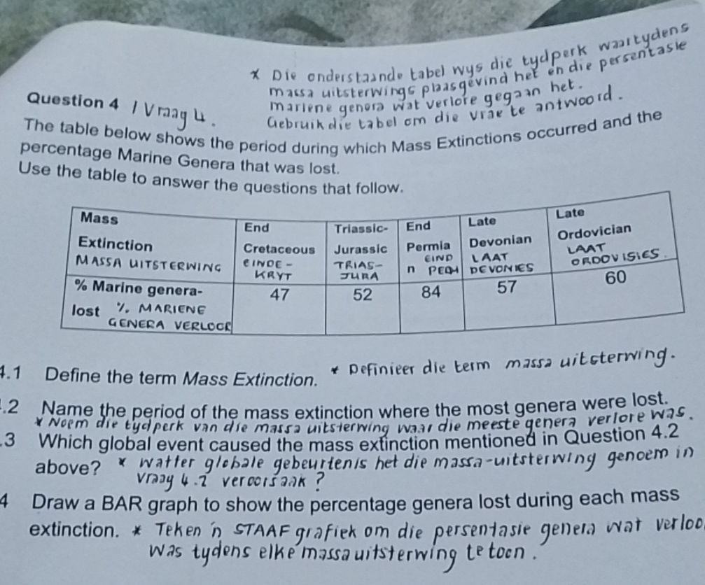Question 4 / Vraag 4. The table below shows | StudyX