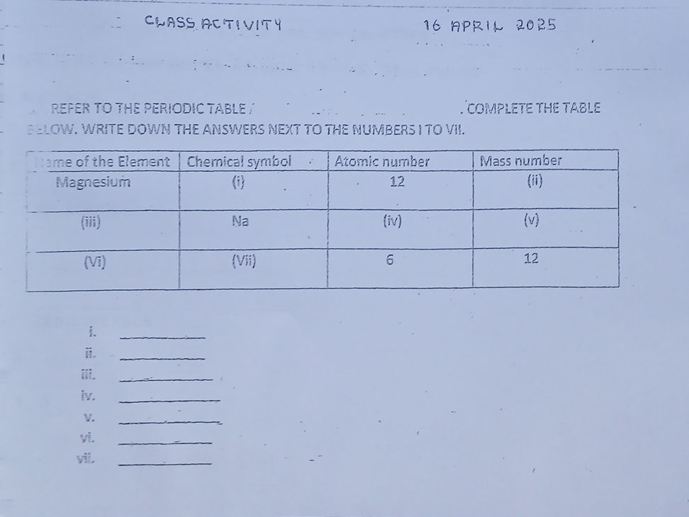 REFER TO THE PERIODIC TABLE/ BELOW. WRITE | StudyX