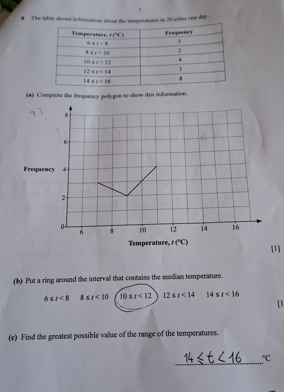 The table shows information about the | StudyX