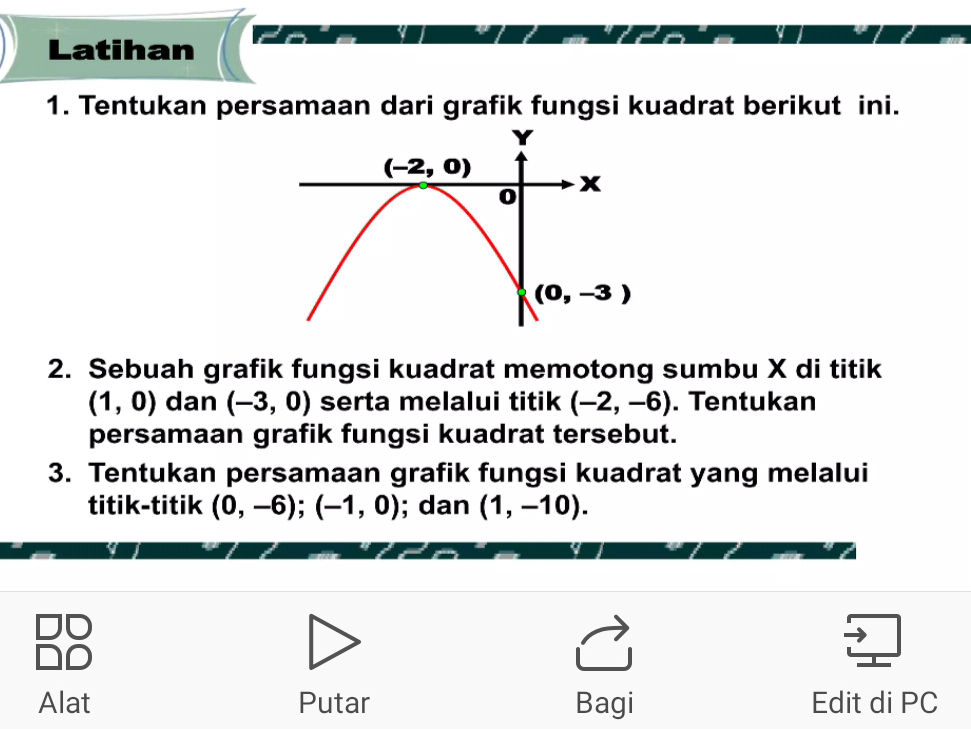 1. Tentukan persamaan dari grafik fungsi | StudyX