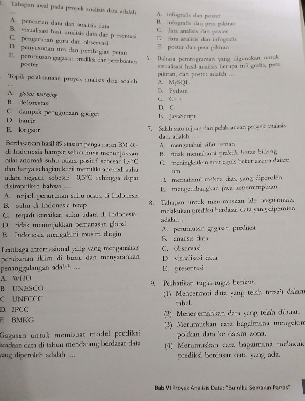 1. Tahapan awal pada proyek analisis data | StudyX