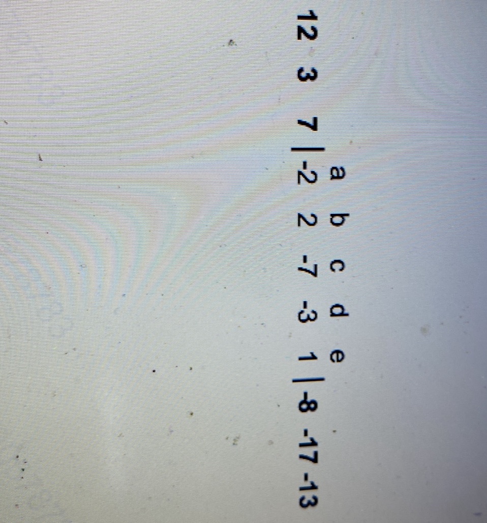 Solving Linear Equations