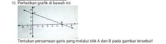 10. Perhatikan grafik di bawah ini: | StudyX