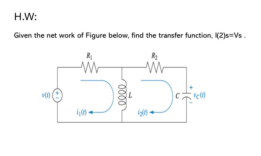 Given the net work of Figure below, find the | StudyX